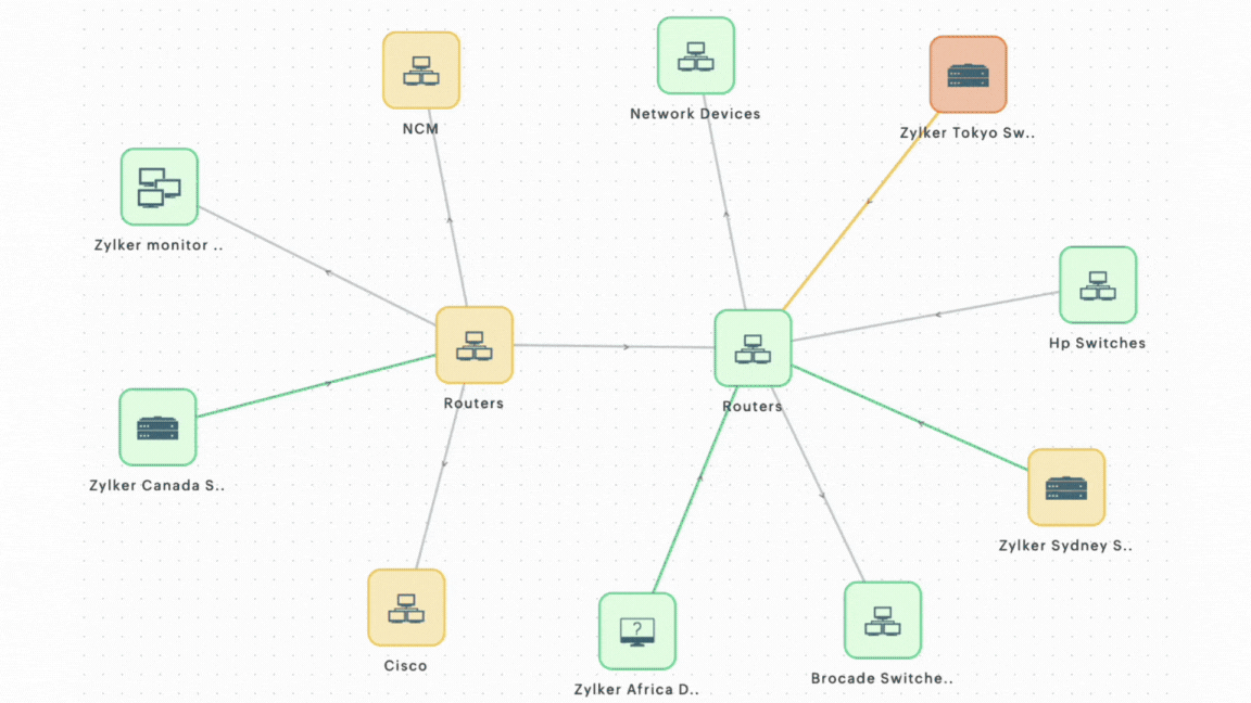 Topology Maps | Online Help Site24x7