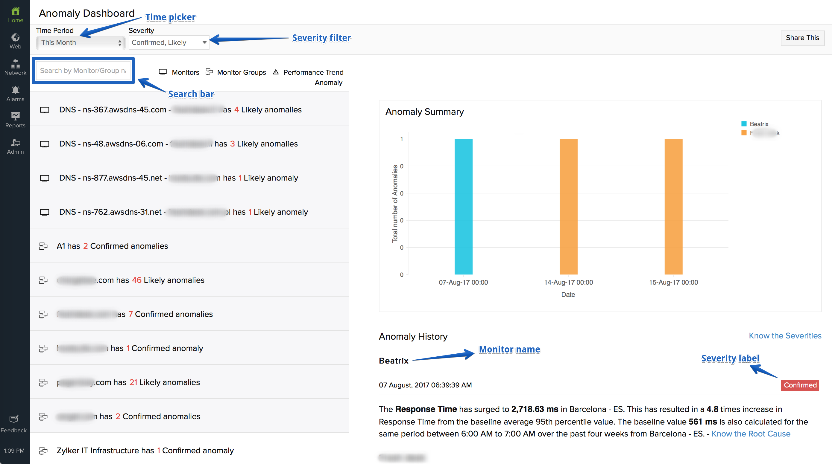 Anomaly Reporting powered by AI | Online Help Site24x7