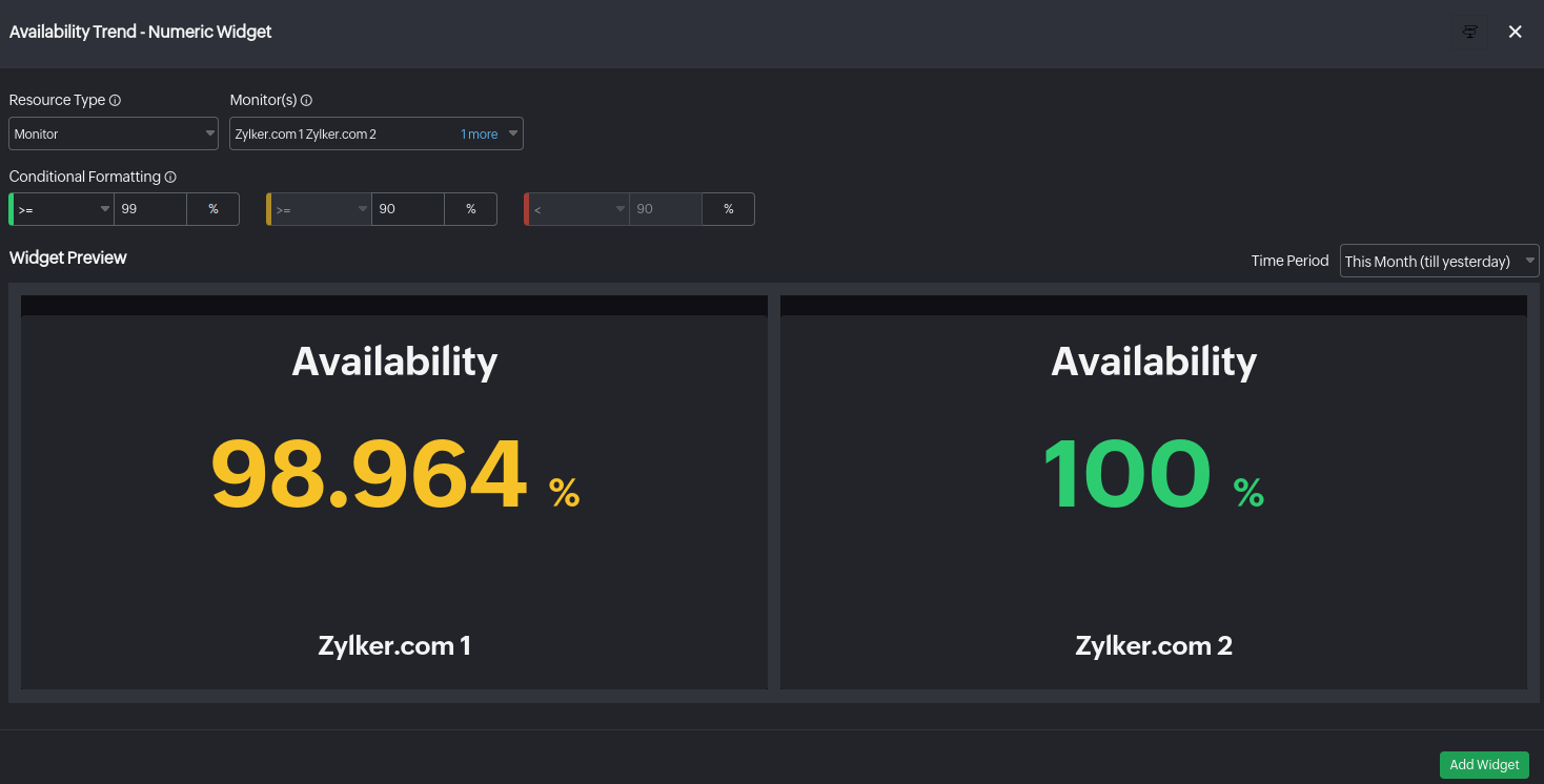 Custom Dashboard | Online Help Site24x7