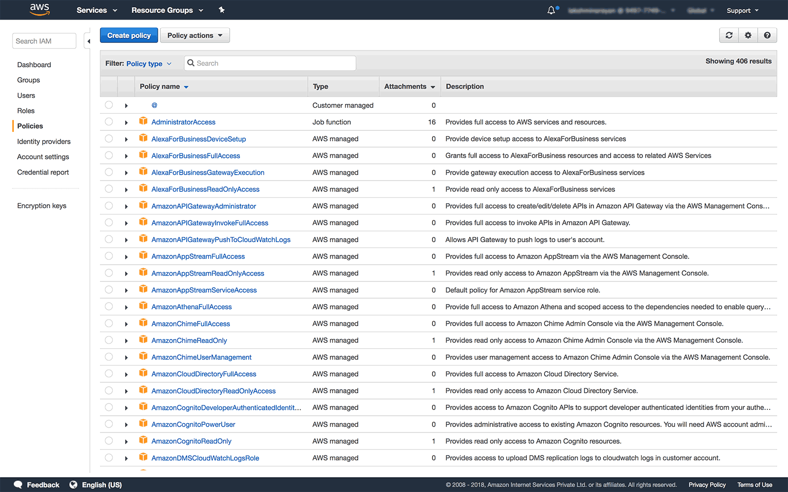 Enable AWS account access | IAM role or key based access | Site24x7 ...