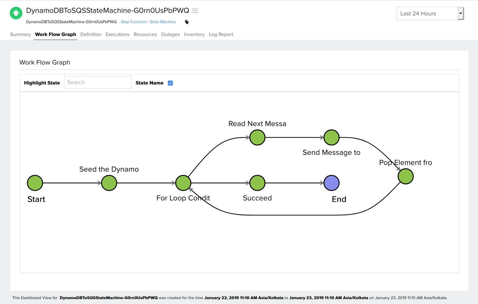 Aws Step Functions Monitoring Integration Site24x7 Documentation | Hot ... Aws Step Functions Monitoring Integration Site24x7 Documentation | Hot ...
