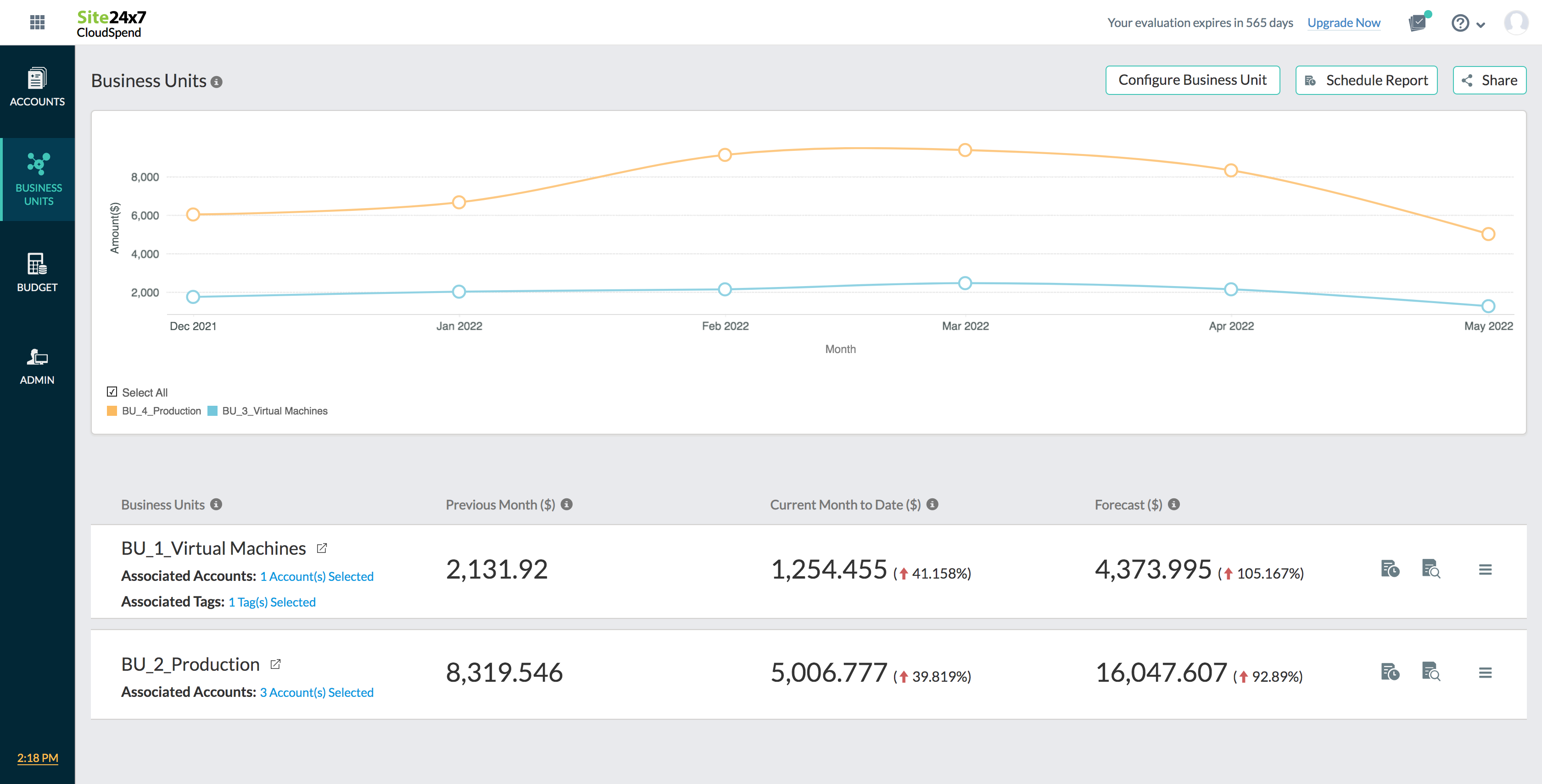 Manage Azure costs | Business Units | Site24x7 CloudSpend User Guide