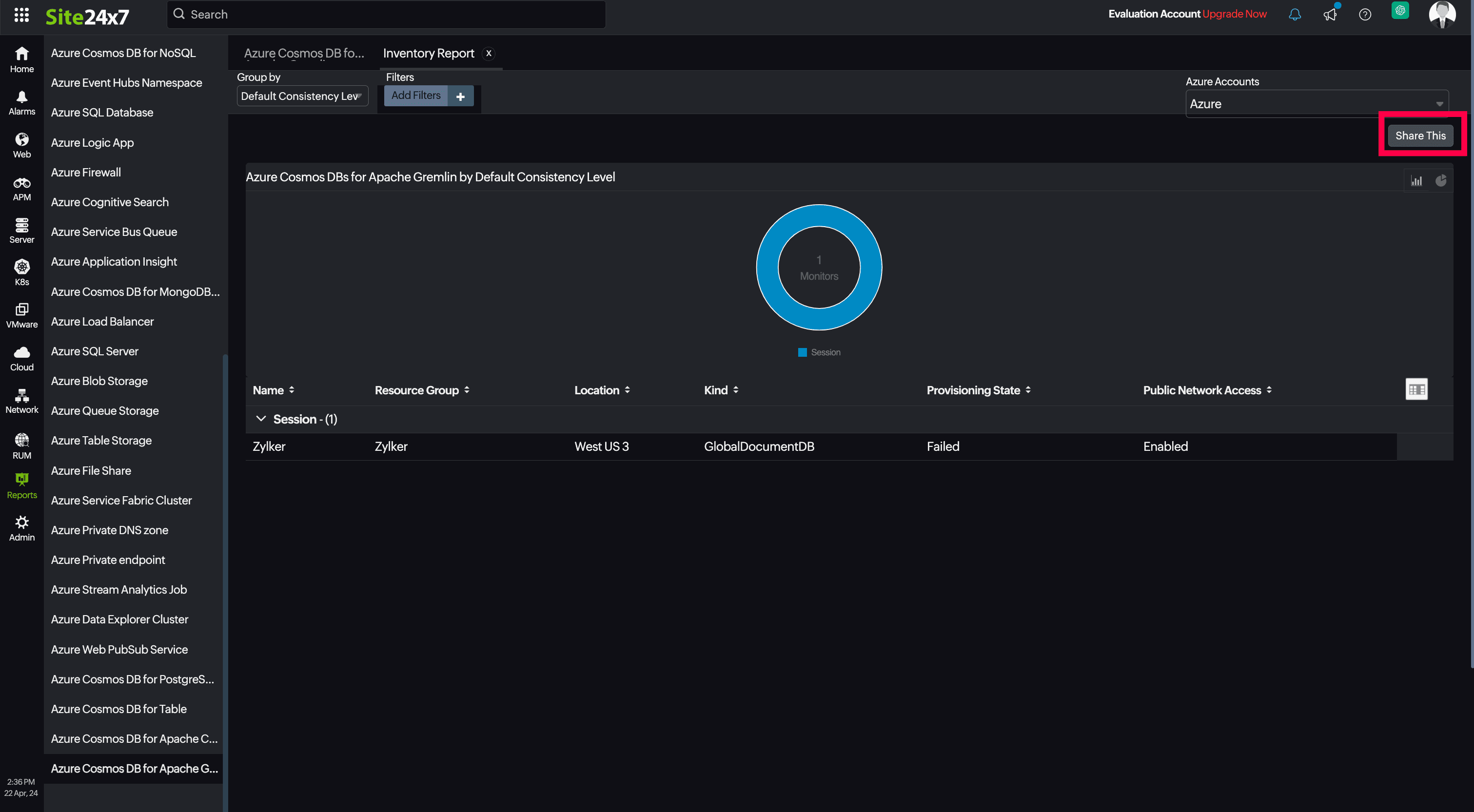Azure Cosmos DB for Apache Gremlin monitoring integration Azure Cosmos DB for Apache Gremlin monitoring integration