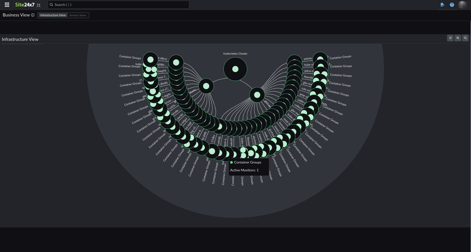 Monitor Kubernetes | Online Help Site24x7