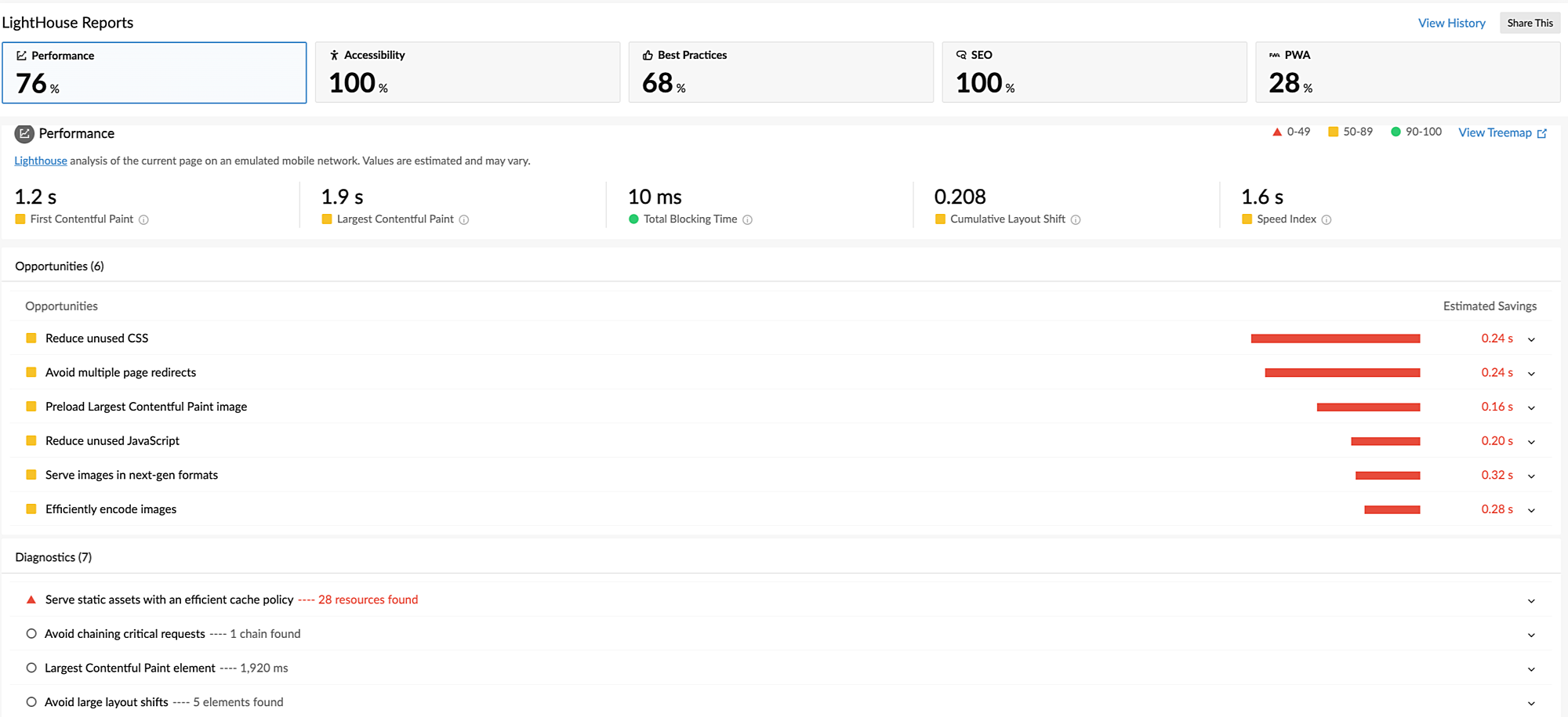 Supported Metrics for Web Page Speed (Browser) Monitor | Online Help ...