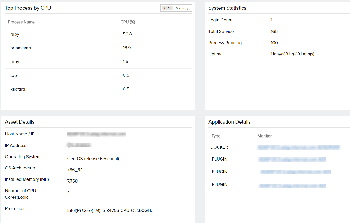 Linux Server Monitor | Online Help Site24x7