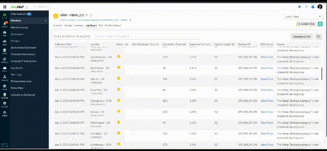 Supported Metrics for Website Monitoring | Online Help Site24x7