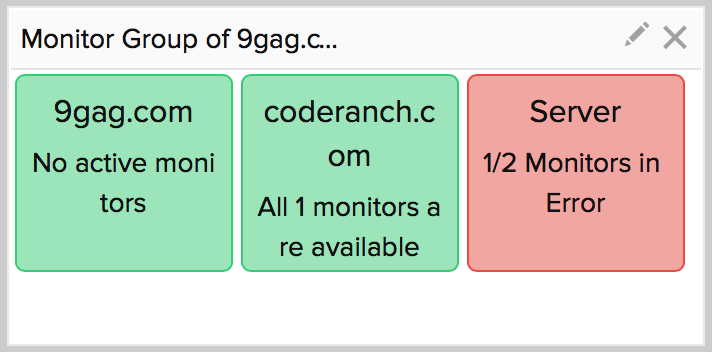 Custom Dashboard | Online Help Site24x7