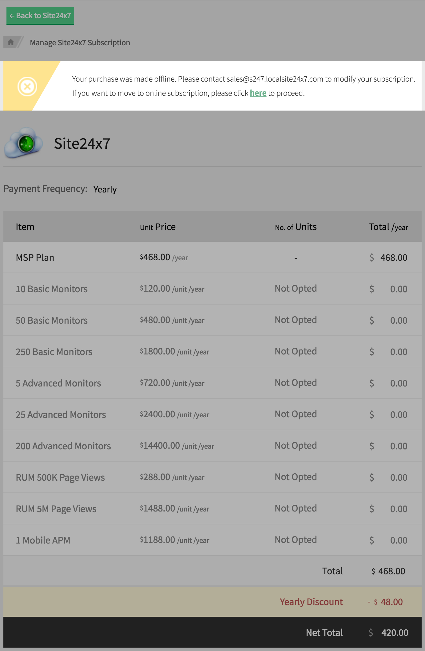 Subscriptions | MSP Guide Site24x7