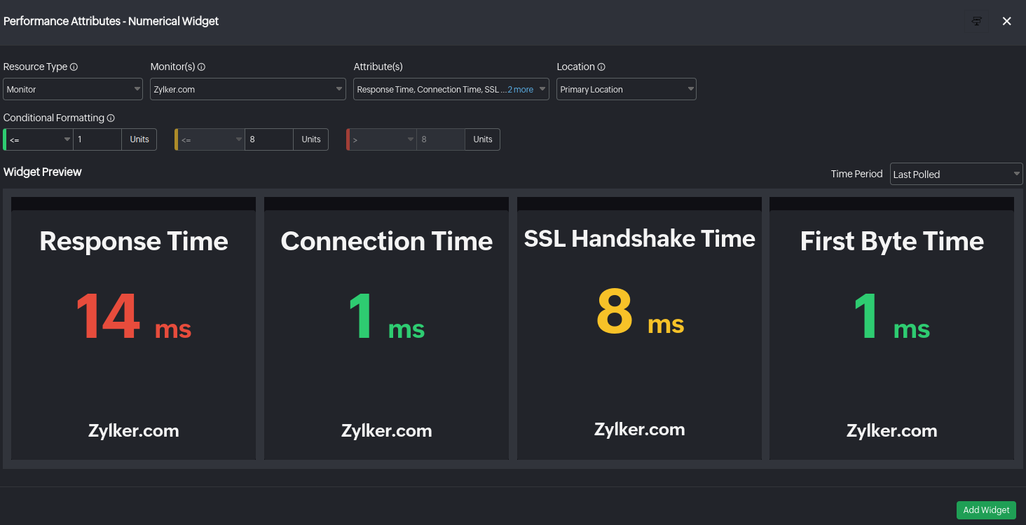 Custom Dashboard | Online Help Site24x7