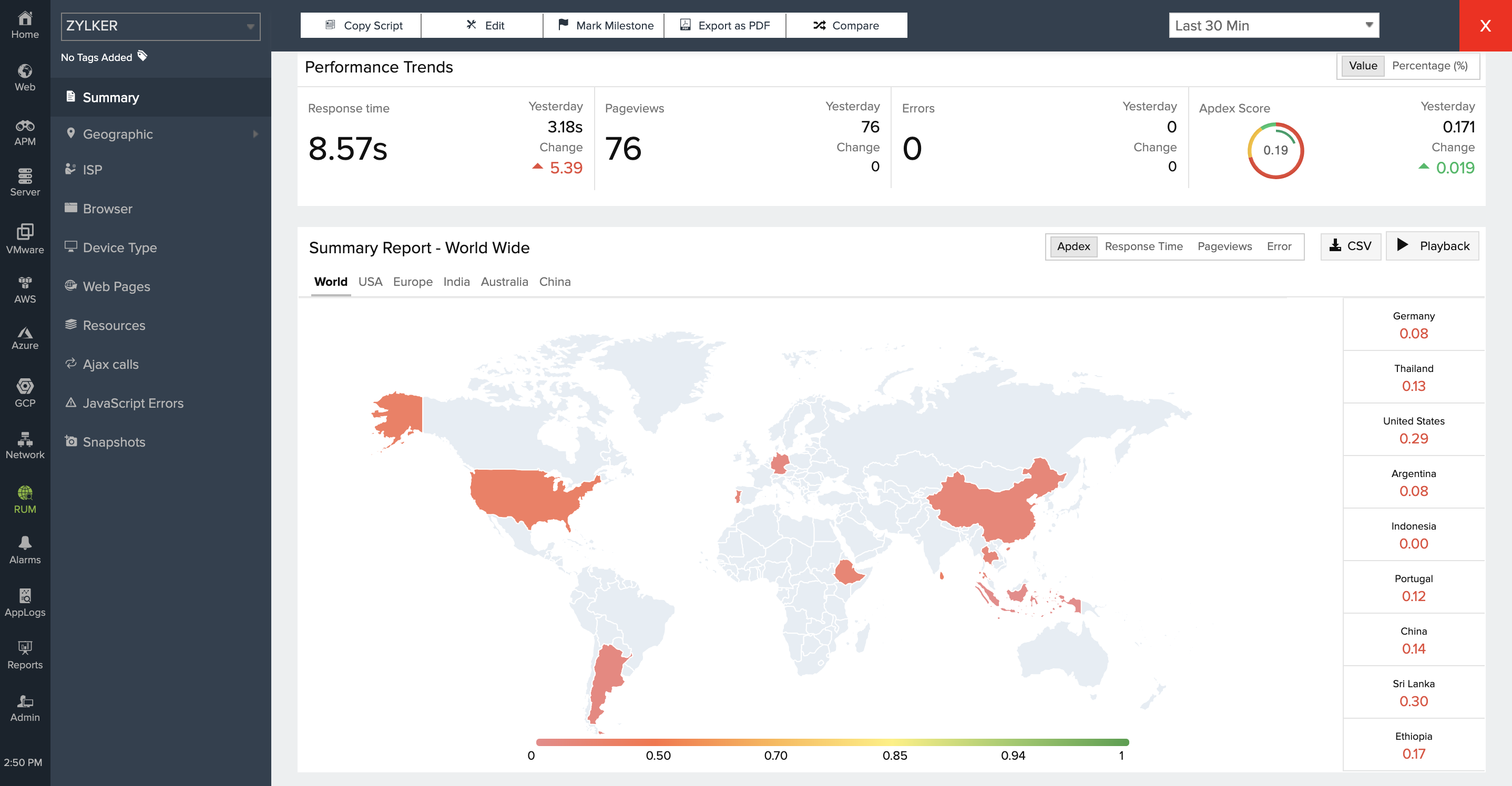 RUM Monitor Details | Online Help Site24x7