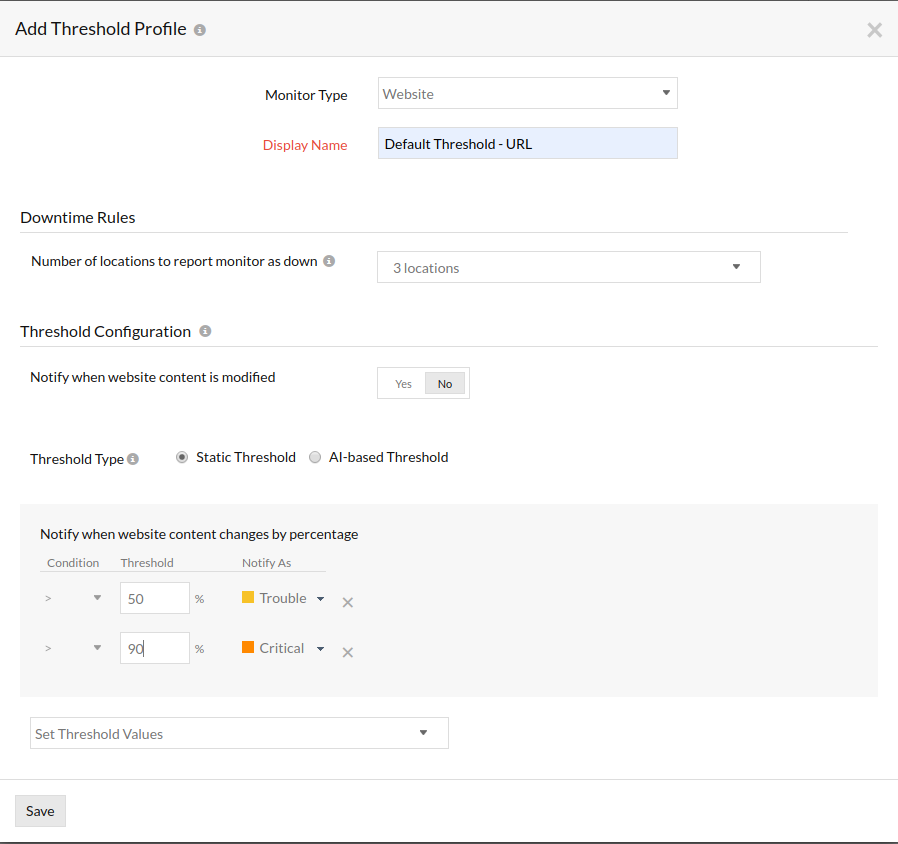Threshold and Availability for Website | Online Help Site24x7