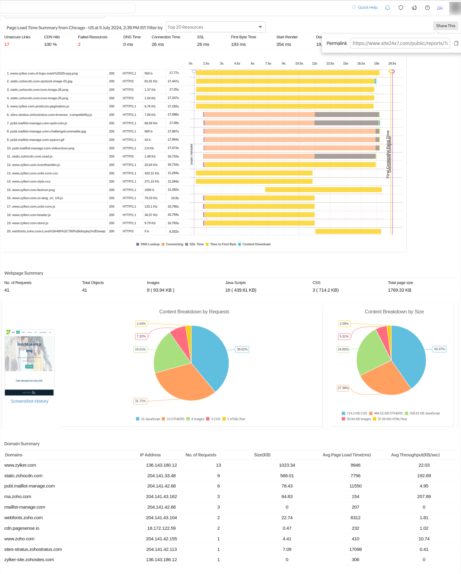 Supported Metrics for Webpage Speed (Browser) Monitor | Online Help ...