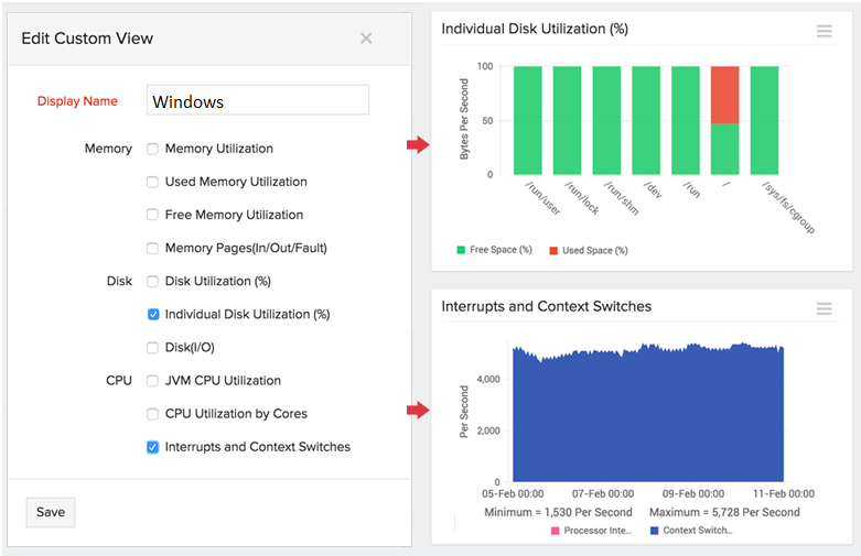 Windows Server Monitor | Online Help Site24x7