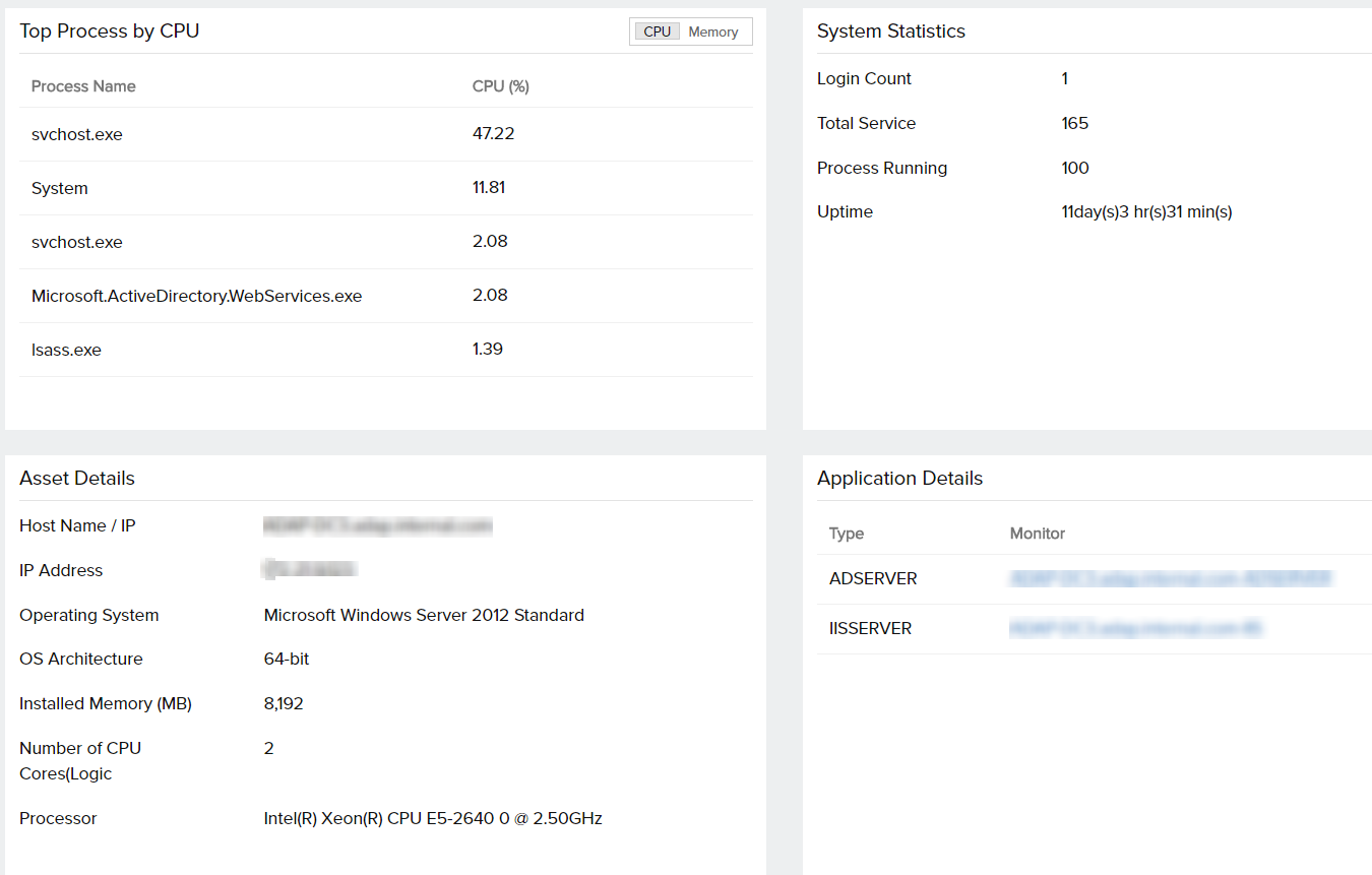 Windows Server Monitor | Online Help Site24x7
