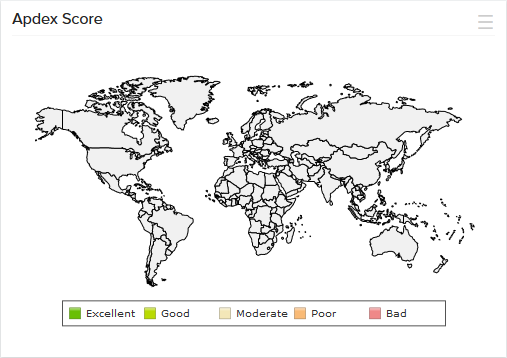 Supported Metrics for Web Page Speed (Browser) Monitor | Online Help ...